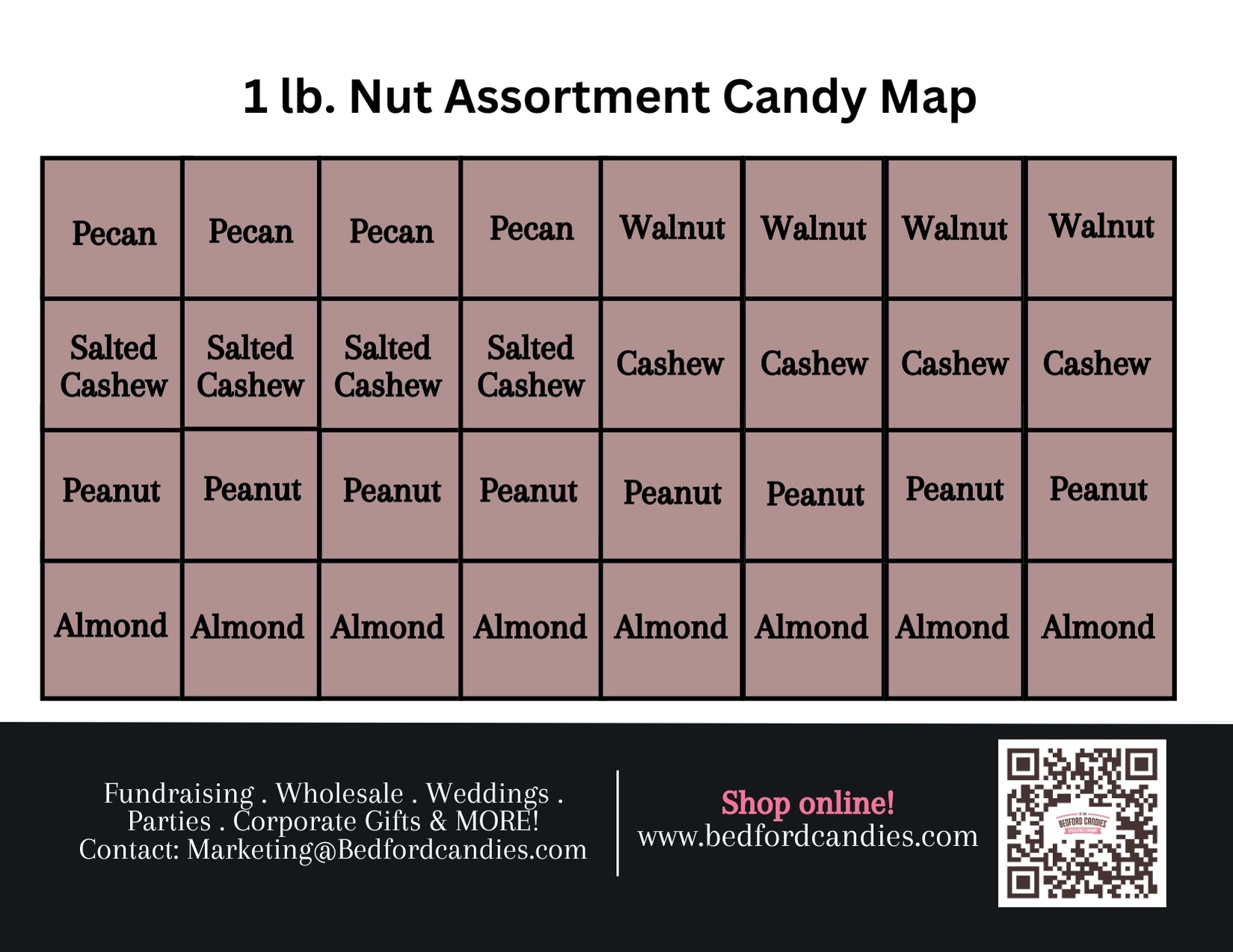 Milk & Dark Chocolate Nut Gift Box – Gourmet Candy Assortment — Bedford ...